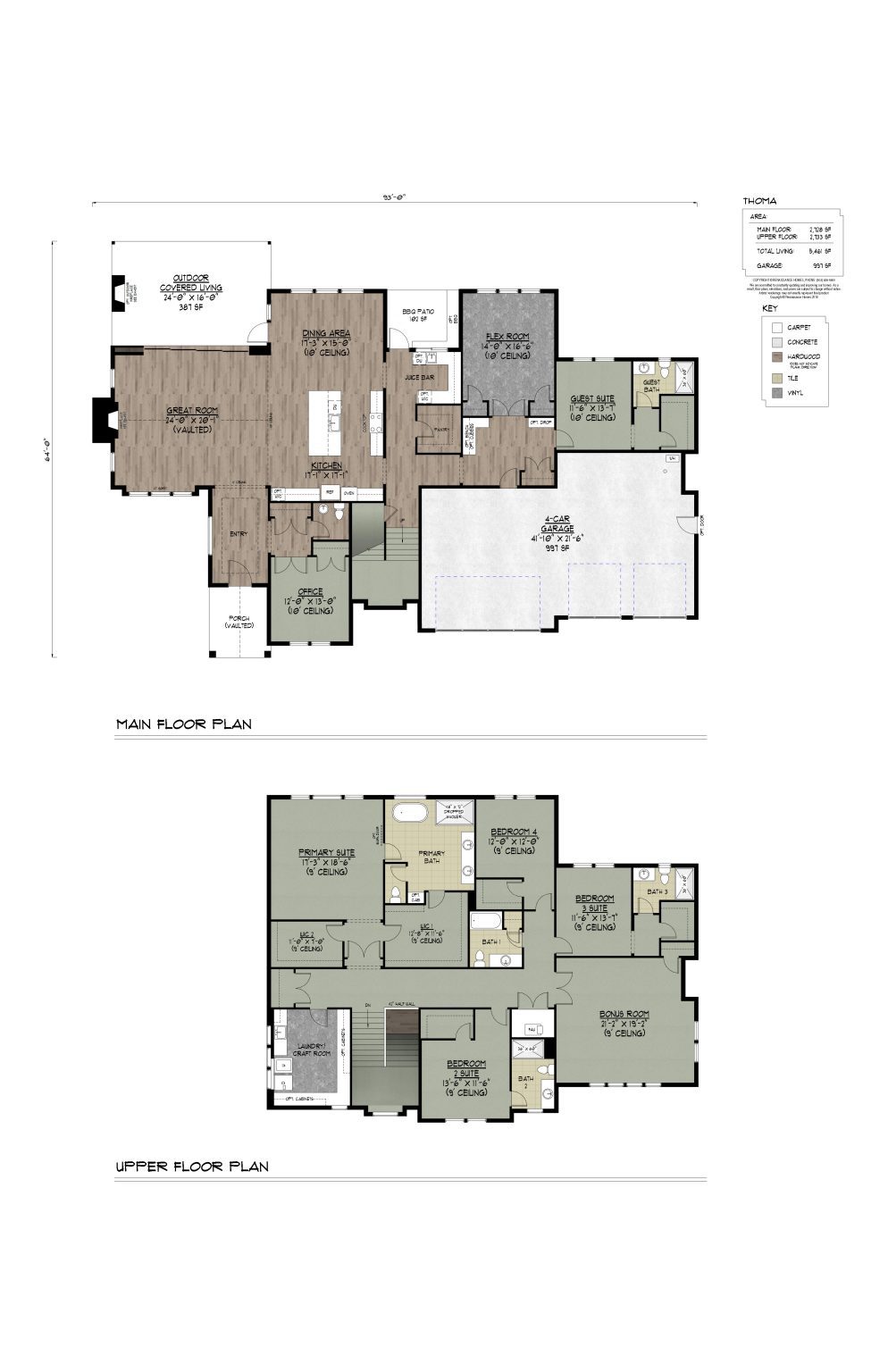 Thoma Floor Plan | Renaissance Homes